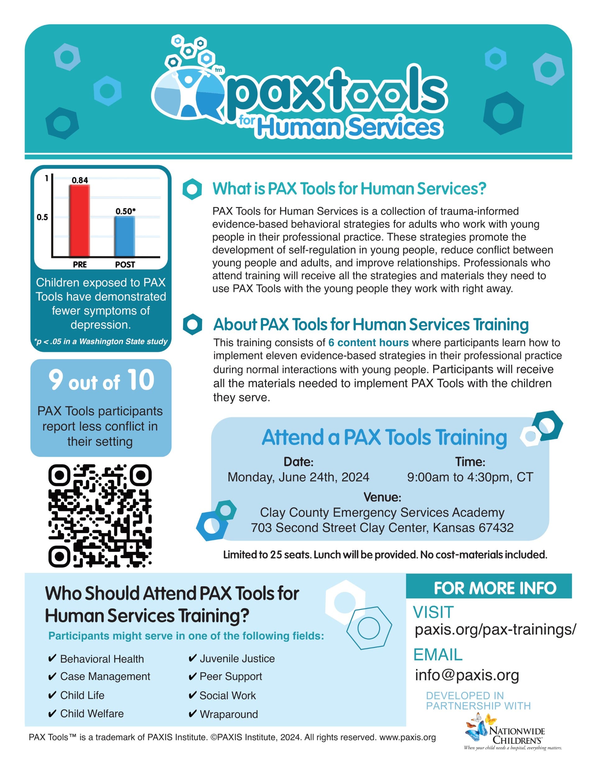 Clay Counts Coalition, KDADS, KDHE Holding PAX Tools Training for Clay ...